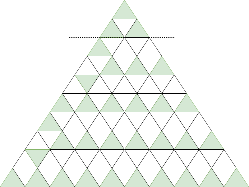 2647 - Color the Triangle Red | Leetcode 2647 - Color the Triangle Red | Leetcode